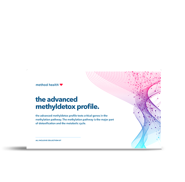 MethylDetox Test – Method Health