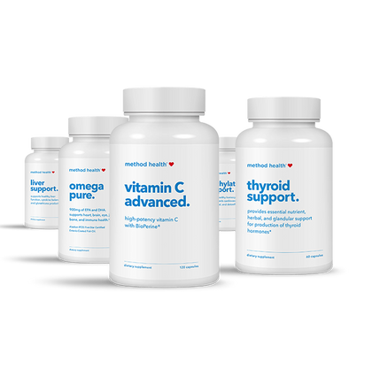 Method Health Store - Health Tests, Vitamins and Supplements